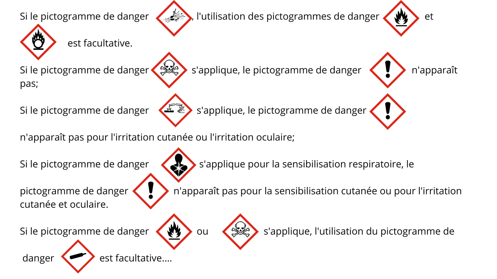 Points Importants à retenir.