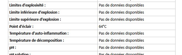Qu’est-ce que le point éclair et pourquoi est-il crucial pour la ...